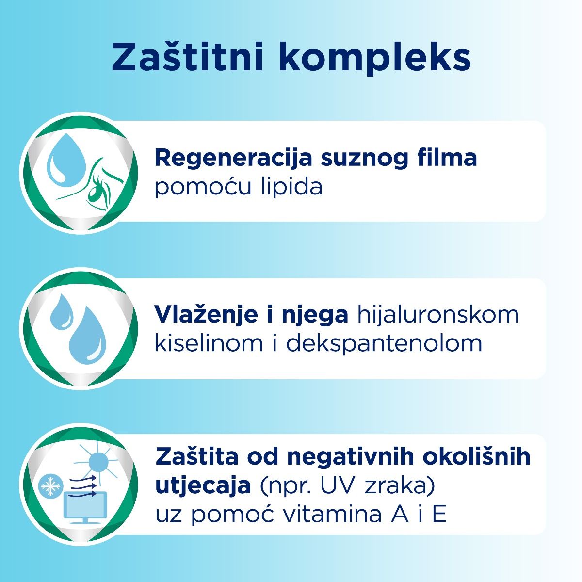 Bepanthol Extra intense kapi za oči 10 ml - Ljekarne Pavlić